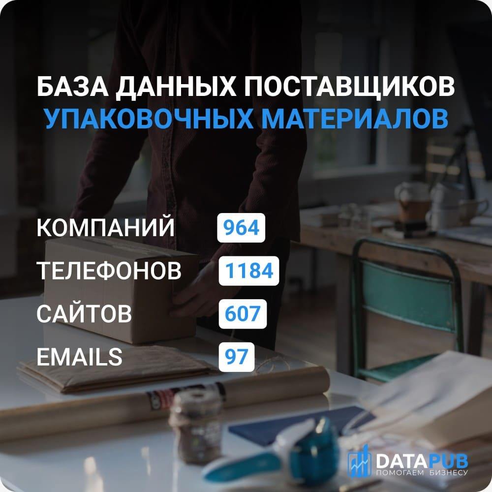 База данных оптовых поставщиков упаковочных материалов - таблица в Excel | DATAPUB