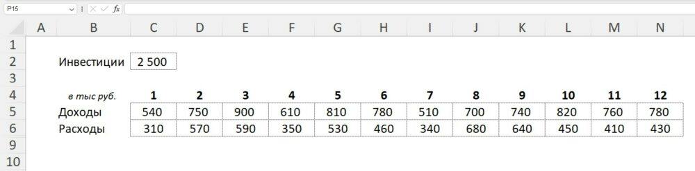 Как рассчитать срок окупаемости в Excel (PP и DPP) | DATAPUB